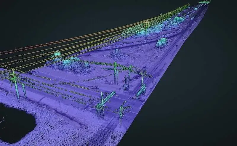 360 Rail services Geospatial Scan Library